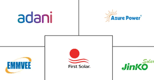 solar energy companies - solarsbu.com